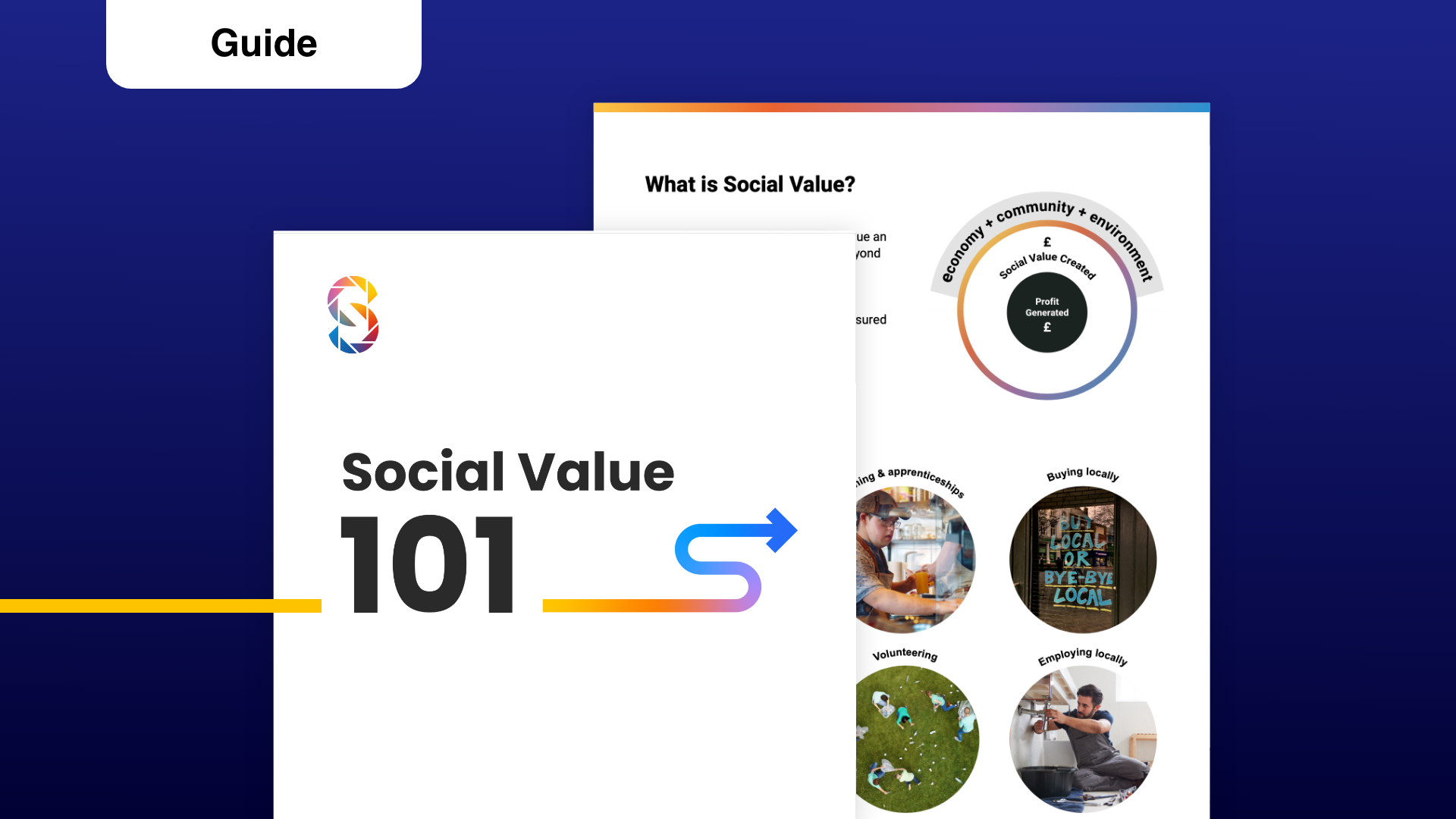 Resources - All things Social Value