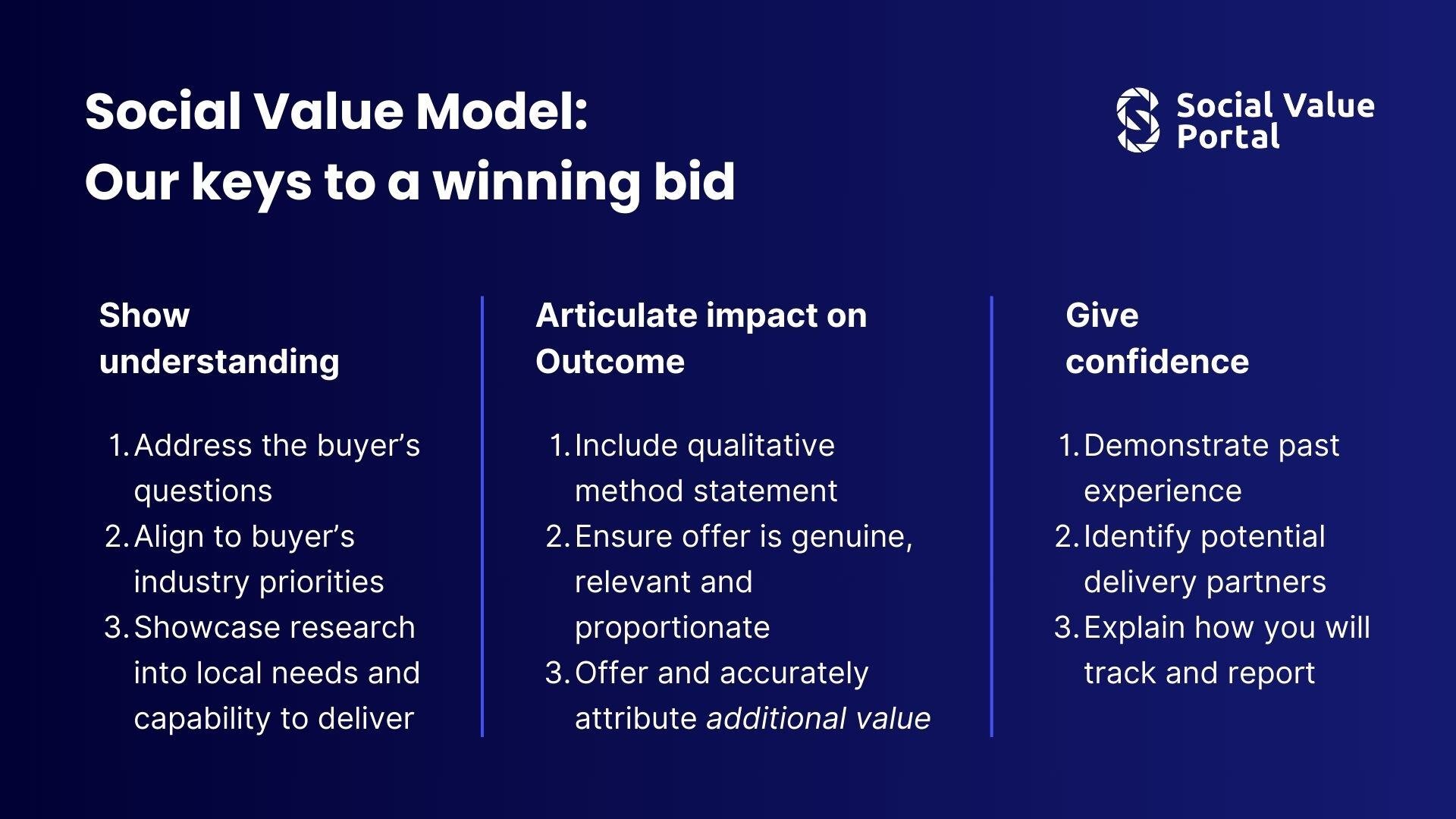 The Social Value Model & PPN 002: The complete supplier's guide
