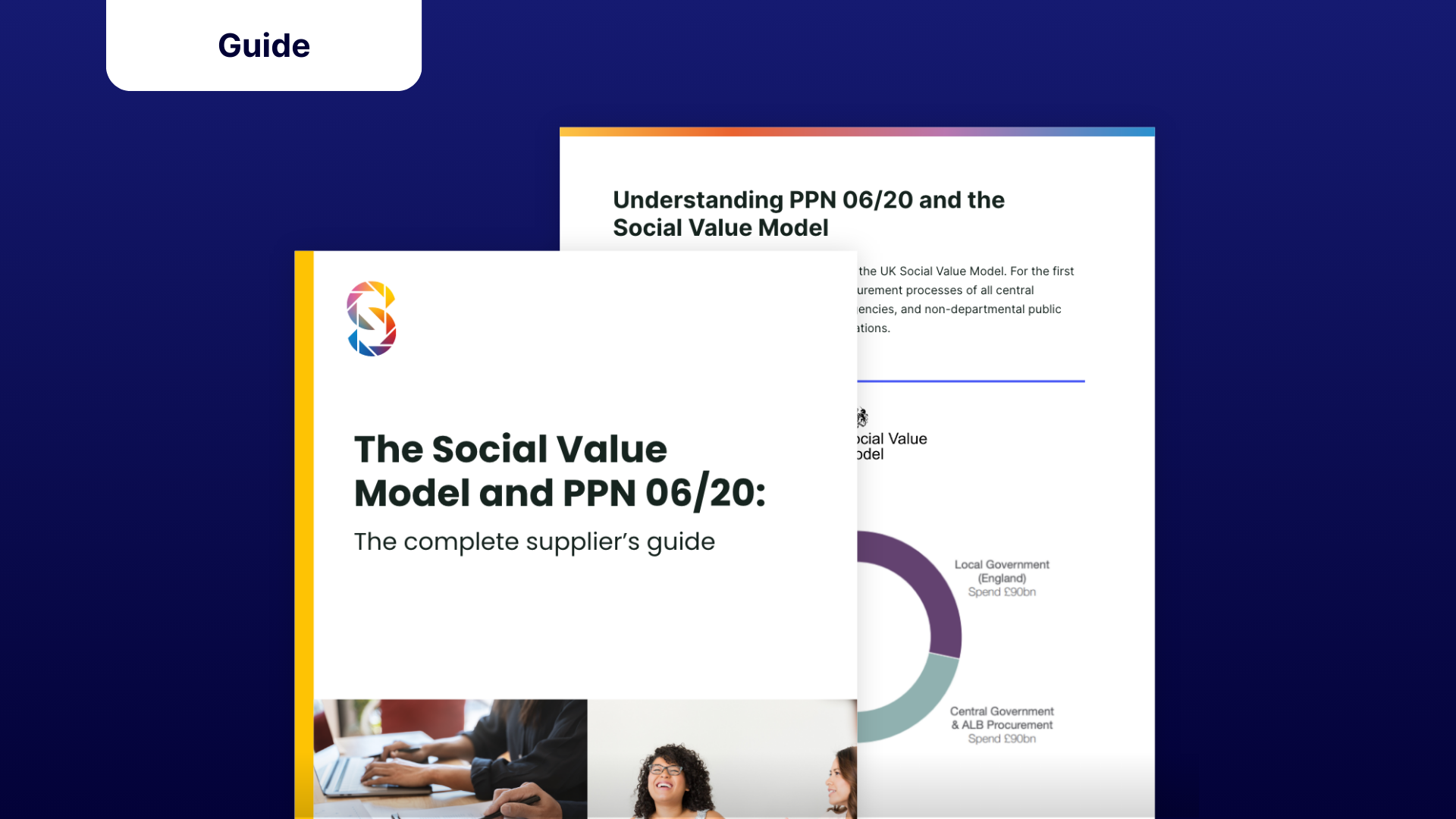 Resources - All things Social Value